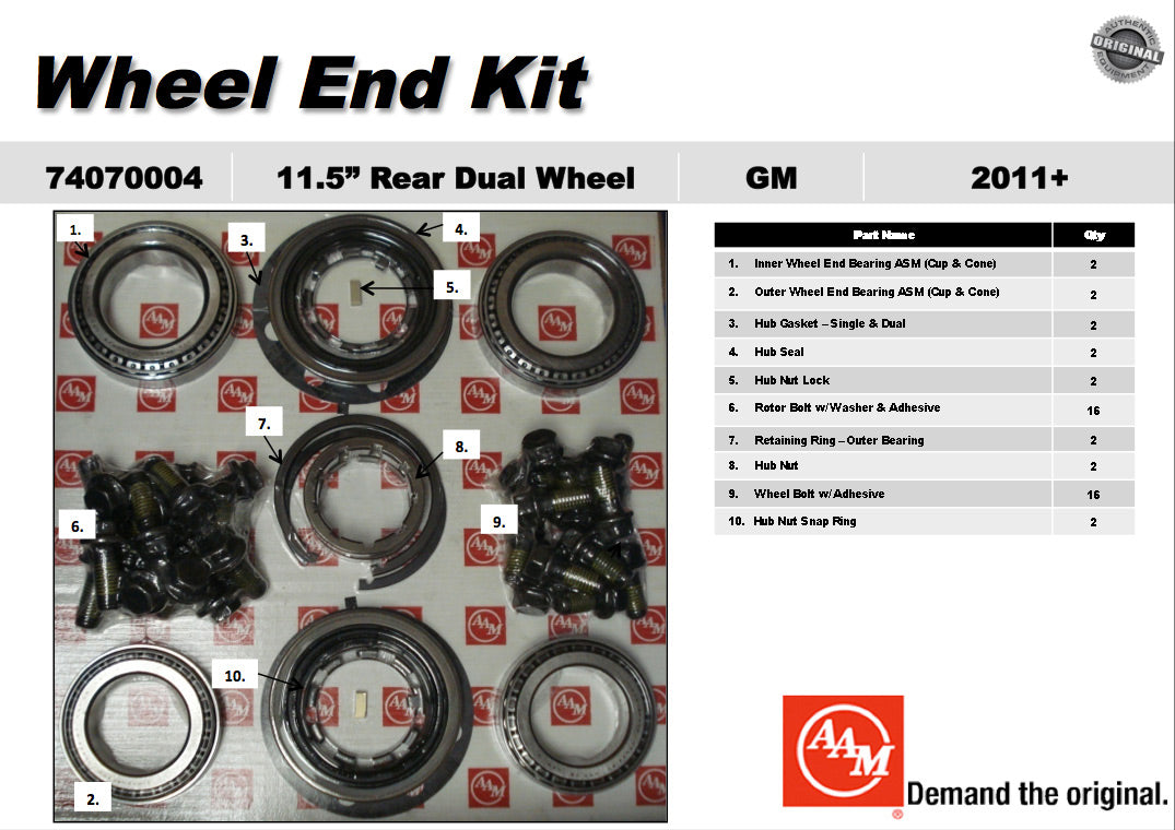 OEM Wheel End Kit 74070004 Complete Dual Rear Hub Master Bearing Kit 1 ...