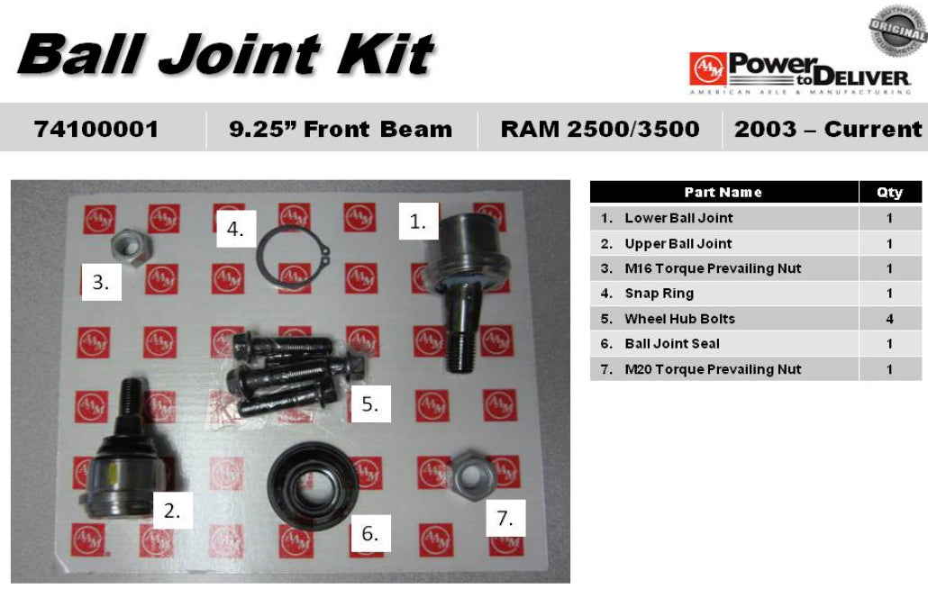 Single SKU for Bundle - ONLY Sell as Kit – Parts Highway | Auto Parts ...
